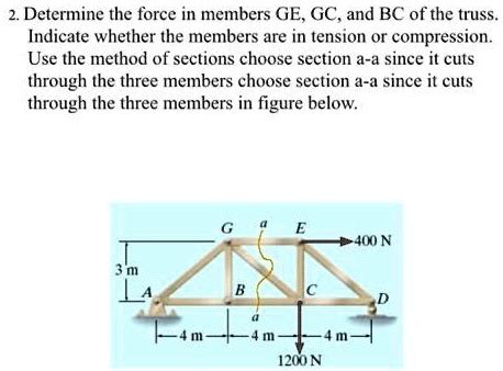 SOLVED Determine The Force In Members GE GC And BC Of The Truss
