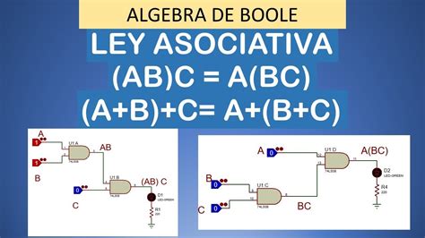 LEY ASOCIATIVA ALGEBRA BOOLEANA YouTube