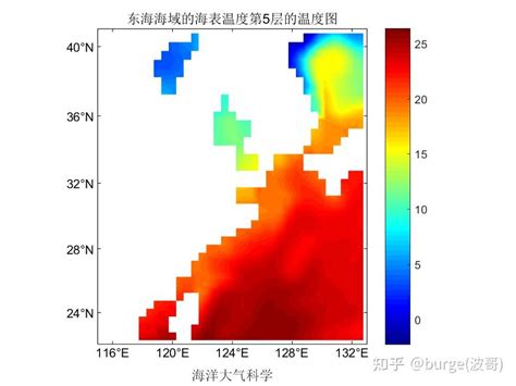 matlab基础绘图9 温度盐度图 知乎
