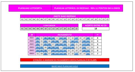 Planilha Lotofácil 23 dezenas 93 11 pontos em 6 jogos Grátis