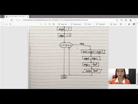 Belajar Asik Mengenal Flowchart Menghitung Deret Suku Ke N Fibonacci