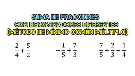 Suma de fracciones con diferentes denominadores Método de mínimo común