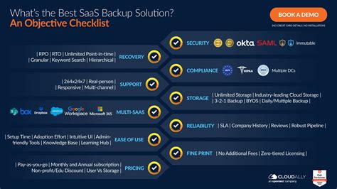 What S The Best Saas Backup Solution An Objective Checklist Cloudally