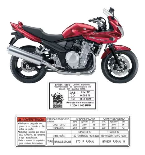 Kit Jogo Etiqueta Adesivo Suzuki Bandit 650s Etad04 Cor ADESIVO BANDIT