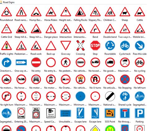 Road Map With Signs