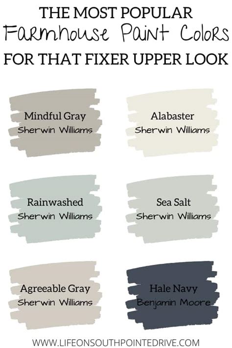 Sherwin Williams MODERN FARMHOUSE Color Palette Lupon Gov Ph