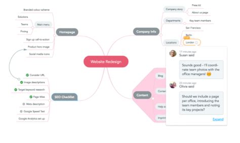 Mejores Apps Para Hacer Mapas Conceptuales