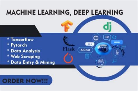 do your machine learning matlab deep learning python simulink computer vision