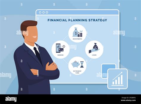 Estrategia de planificación financiera e infografía bancaria en línea