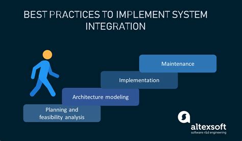 what is system integration types methods and approaches altexsoft