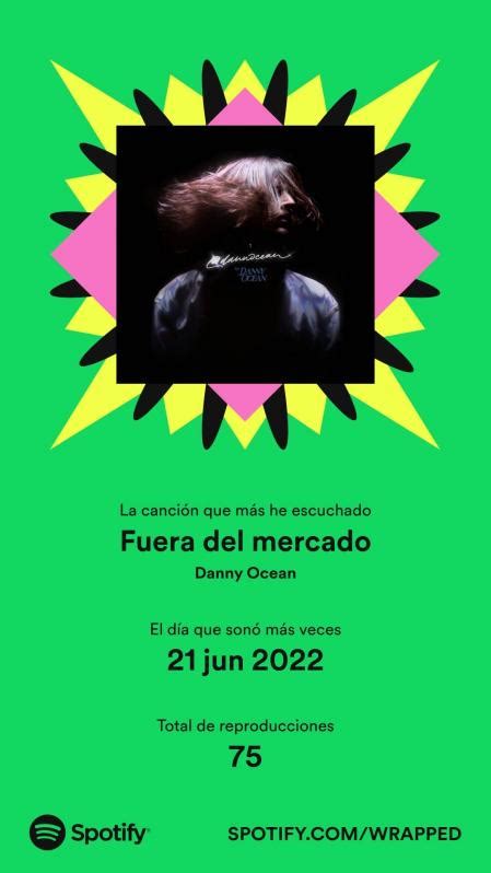 Spotify Wrapped C Mo Ver El Resumen De Tus Artistas Y Canciones
