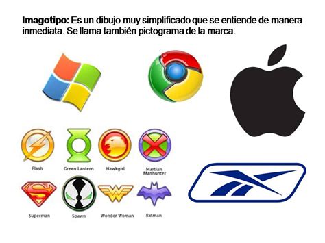 Principios De Dise O Gr Fico Comunicaci N Visual Signos Y Simbolos