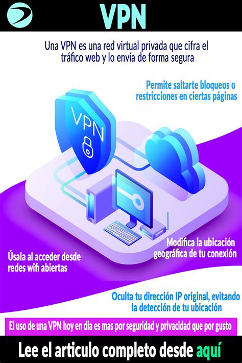 Una VPN Protege Tu Trafico Web Todas Esas Conexiones Que Realizas