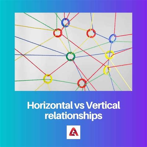 Relazioni Orizzontali Vs Verticali Differenza E Confronto