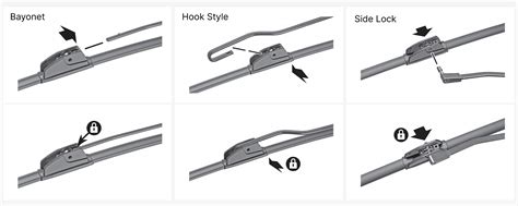 How To Switch Wiper Blades Car Objective