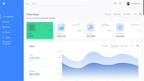 Angular 12 Admin Template Universal Bootstrap 4 Material