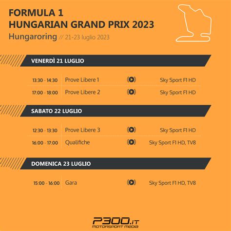 F1 GP Ungheria 2023 Lalbo Doro E Gli Orari TV Di Budapest