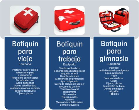 L Nea De Botiquines De Primeros Auxilios Mi Sitio