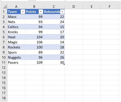 How To Create Tables In Excel With Example