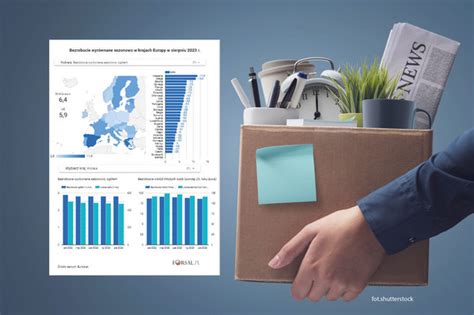 Polska Z Trzecim Najni Szym Bezrobociem W Ue Eurostat Poda Najnowsze