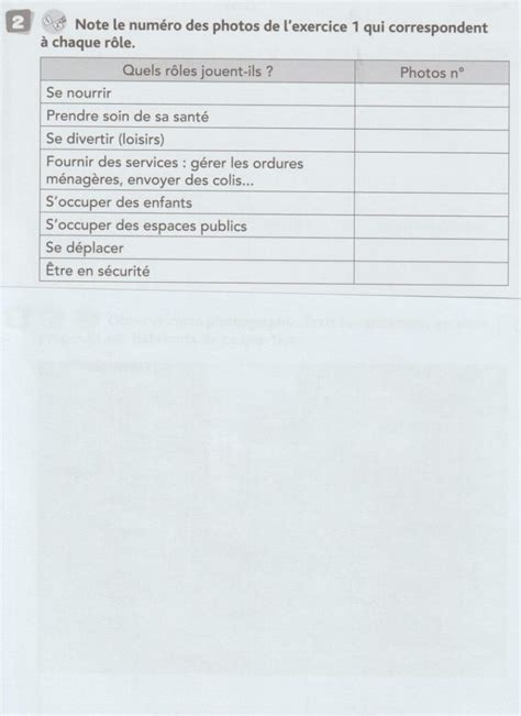 Tableau Ce1 9740276G Ecole Jean Hoarau