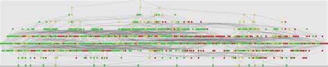 the minimax algorithm in tic tac toe when graphs game theory and algorithms come together