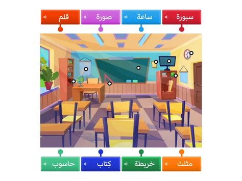 أشياء الصف Classroom Objects Diagrama con etiquetas