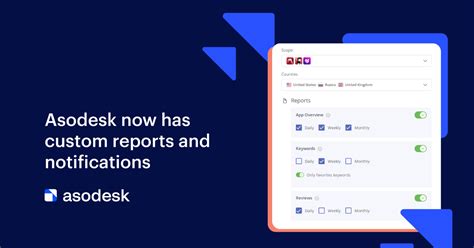 Asodesk Now Has Custom Reports And Notifications