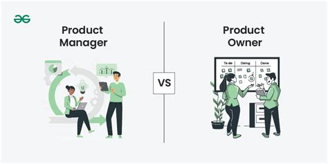 Product Manager Vs Product Owner GeeksforGeeks