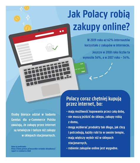 Bezpieczne zakupy w internecie ważne zasady PAYBACK Ekstra