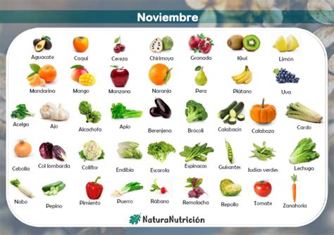 Noviembre Frutas y verduras de temporada Natura Nutrición