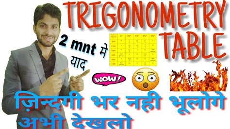 Learn Trigonometry Table Short Trick YouTube