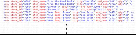 how to join xml output sql server openxmldeveloper