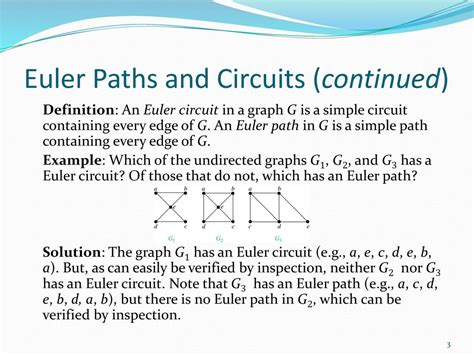 euler and hamiltonian graphs ppt download