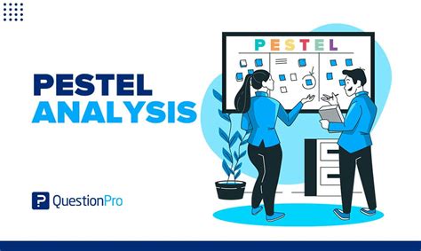 PESTEL Analysis Definition Factors Steps Examples