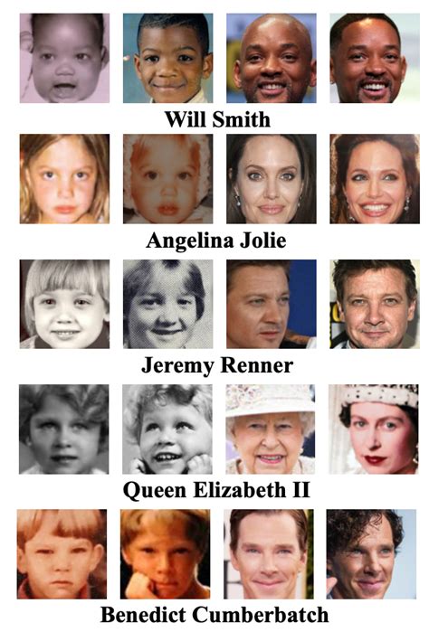 when age invariant face recognition meets face age synthesis a multi task learning framework