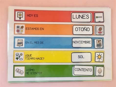 Materiales CAA Agendas Visuales Con Pictogramas Aula Abierta De ARASAAC