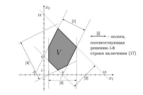 illustration of the structure of the tolerable solution set download scientific diagram