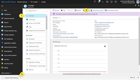 protect asp net core web api resources with azure active directory mk my xxx hot girl