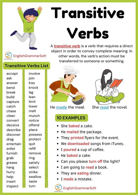 Transitive And Intransitive Sentences Exercises