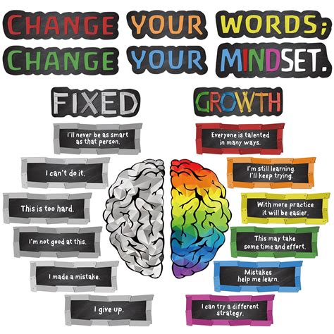 Buy 22 Pieces Growth Mindset S Bulletin Board Positive Sayings Accents