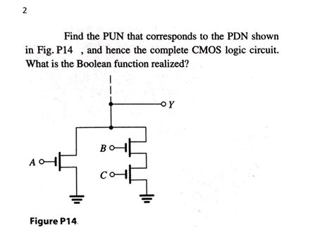 solved find the pun that corresponds to the pdn shown in fig p14 and hence the complete cmos