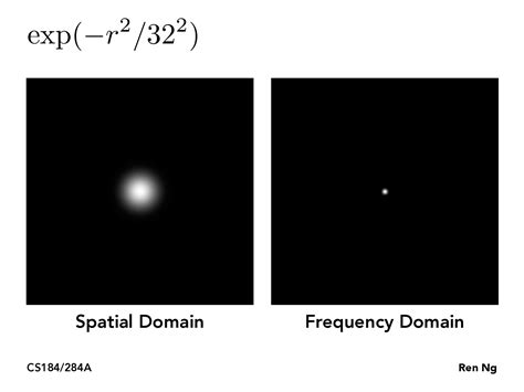 CS184 284A Lecture Slides