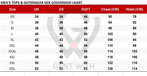 Update 81 Mens Trousers Size Guide Uk Best In Coedo Vn