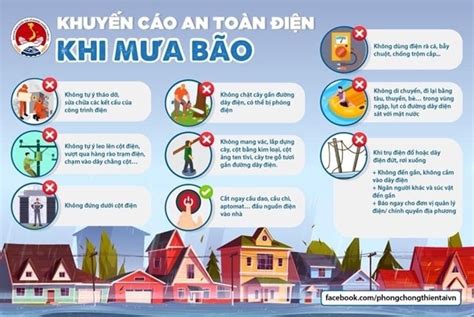 KHUYẾN CÁO NHỮNG VIỆC CẦN LÀM TRƯỚC TRONG VÀ SAU BÃO