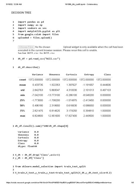 ml lab6 ipynb colaboratory pdf coefficient of determination ordinary least squares