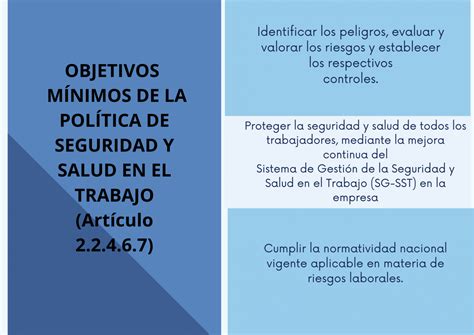 Pautas Para Los Objetivos Del Sistema De Gesti N Implementando Sgi