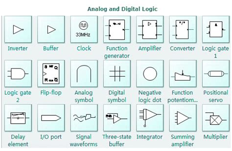 A Cheat Sheet With 13 Charts To Understand Symbols In Electrical