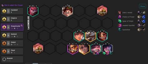 Here Are The Best TFT Comps In The Patch 11 3 Meta Dot Esports