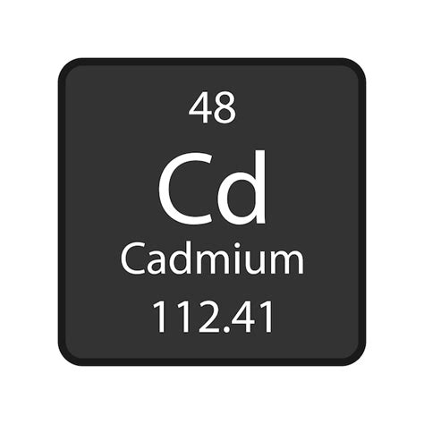 Cd Element Periodic Table Cabinets Matttroy